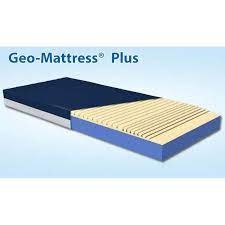Mattress Span Geo Mat Purchase
